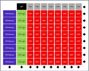 Products Overview - Expedera
